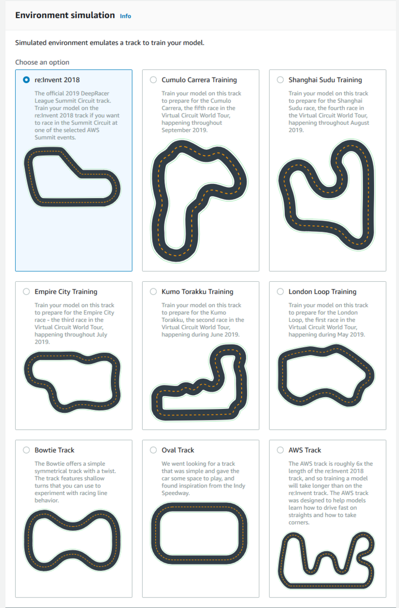 DeepRacerの始め方 - iTAC_Technical_Documents