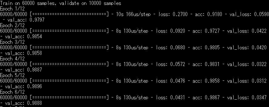 機械学習のためのAWSサーバー環境構築 - iTAC_Technical_Documents