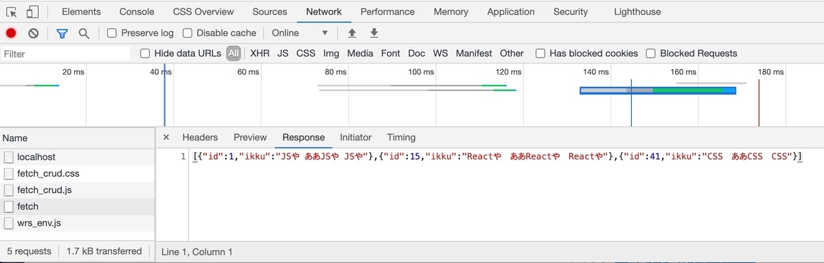 【Express】Fetch APIとMySQLを連携してフォームからデータベースにCRUDする - クモのようにコツコツと