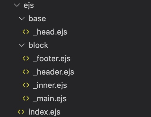 【メタ言語】フロントエンド開発スターターキットを作った（EJS、Sass(SCSS)、TypeScript） - クモのようにコツコツと
