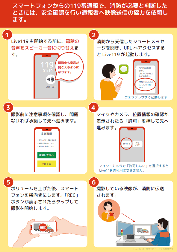 119番映像通報システム運用中です。 - 合原ちひろの絵日記＠鹿児島市