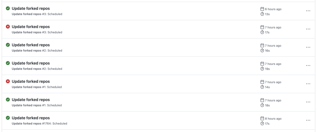 GitHub Actionsでフォークしたリポジトリを自動更新（git diffして差分の有無でexit codeを変える） - よこなのへたのよこずき