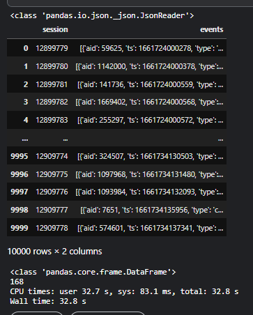 jsonlの読み込み - ぶぶぶろぐ