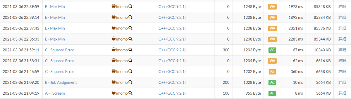 ABC194に参加しました - imomoの勉強記録