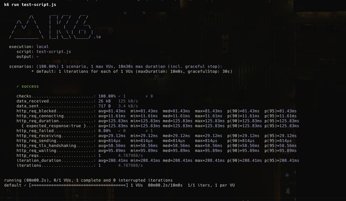 入門編: k6を触ってみる - iimon TECH BLOG