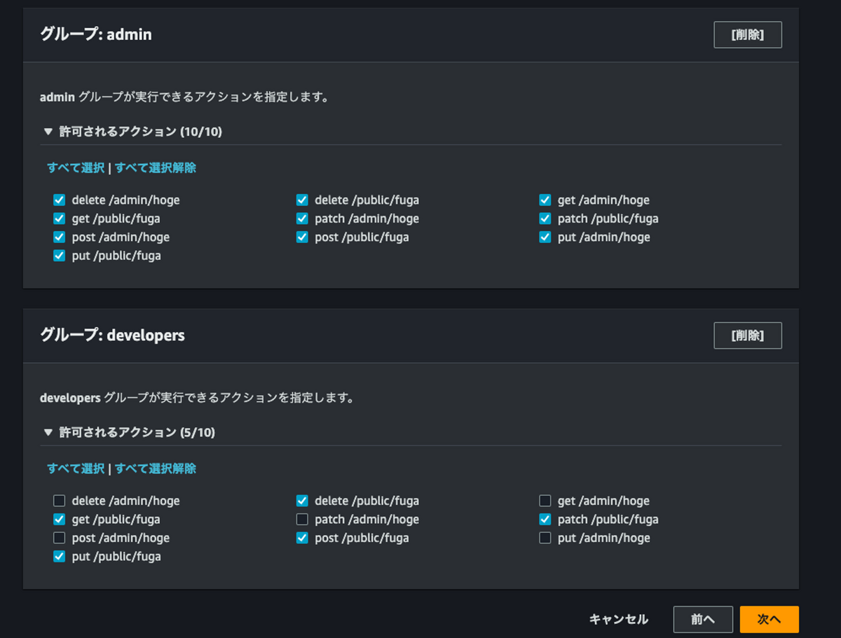 Amazon Verified Permissionsで、API Gateway + Cognito構成のAPIの認可設定をする - iimon TECH BLOG