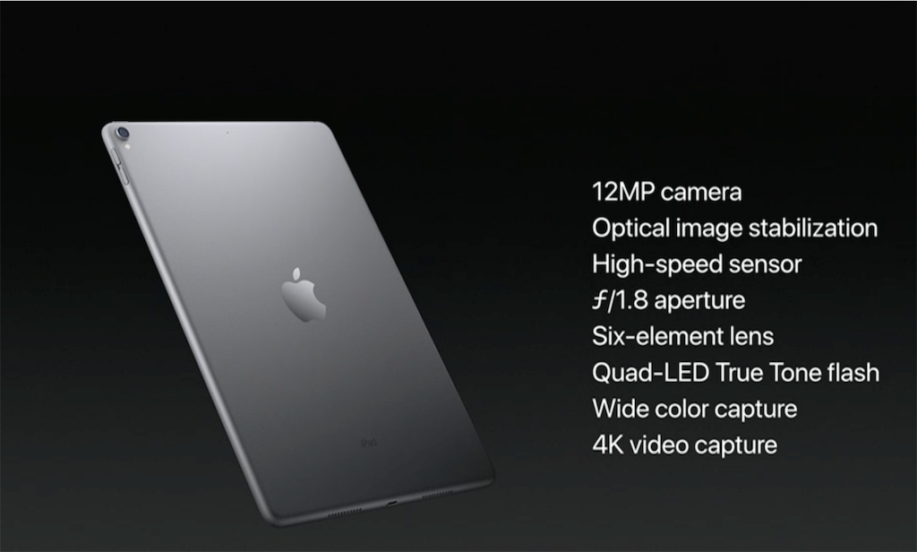 【WWDC2017】新型iPad Pro 10.5inch、12.9inch発表のまとめ - Hidigi ハイエンドデジタル