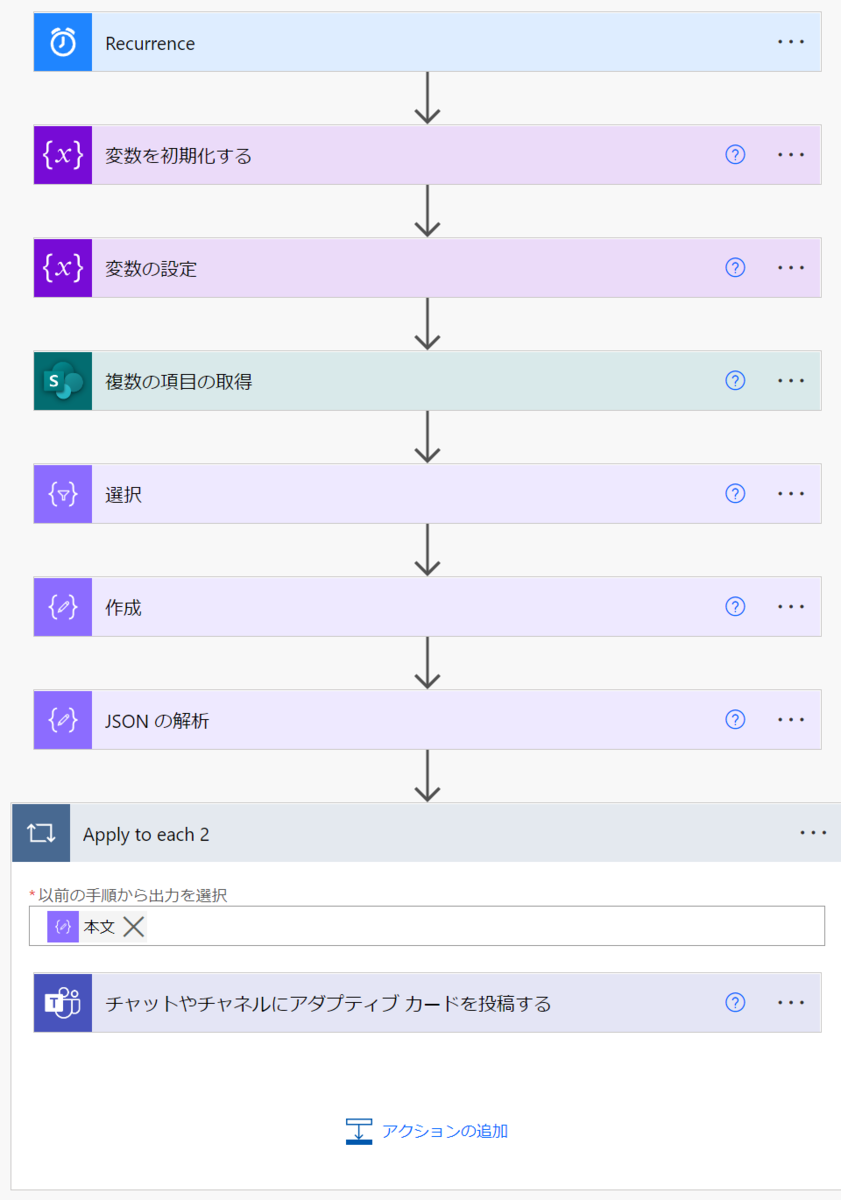 Power Automate Memomoji Nanamoji