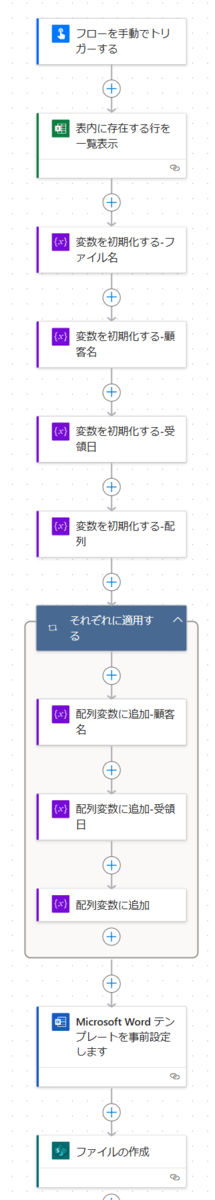 Power AutomateでWordテンプレートを利用してみた - memomoji | nanamoji