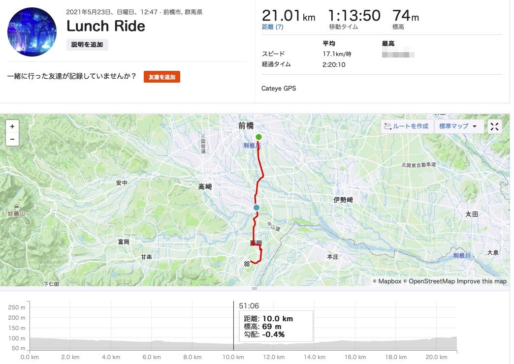 ポタリング・・・KEYAKI WALK - ikeda369’s diary