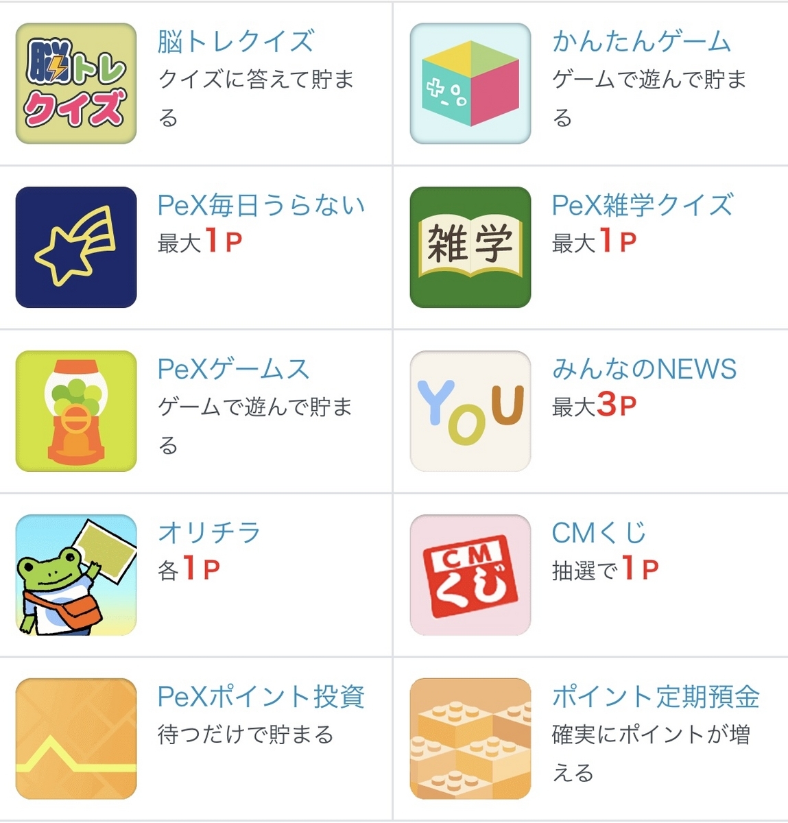 PeXポイントとは？ポイント交換サービスのメリットやお得な使い方解説！ - イケメンのThe Point Activity