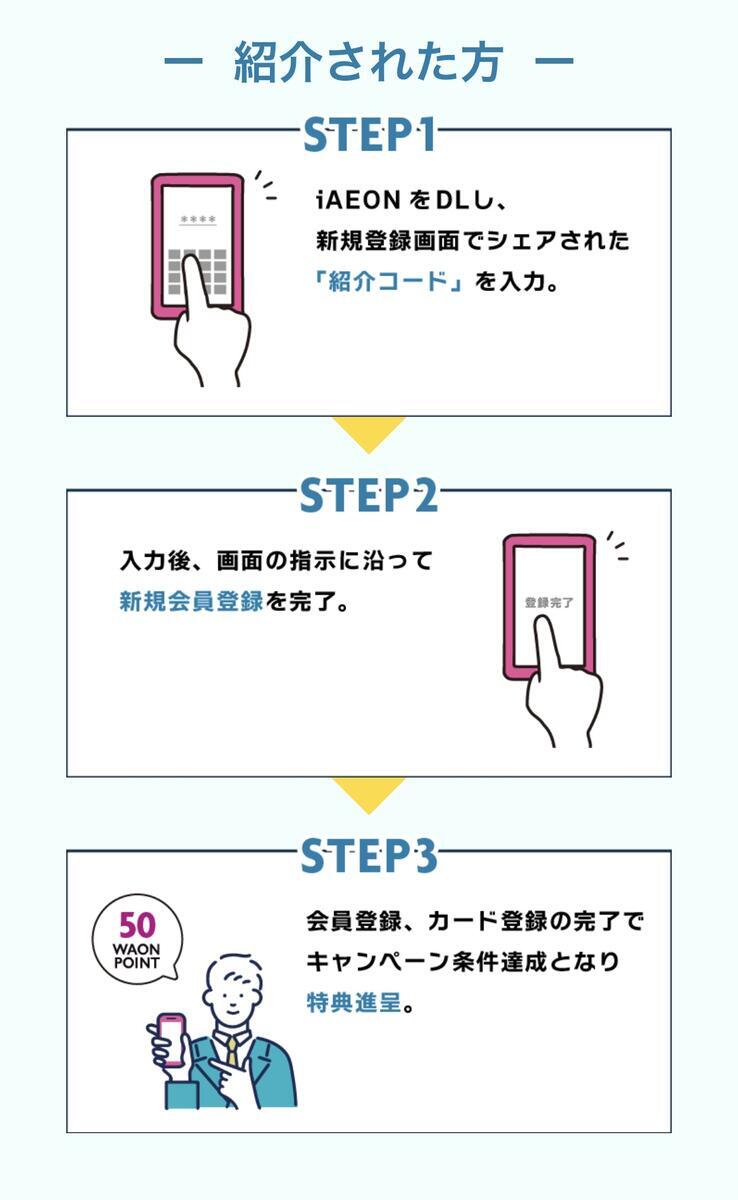 iAEONの紹介コードで50円分のWAONポイントをもらう方法 - イケメンのThe Point Activity