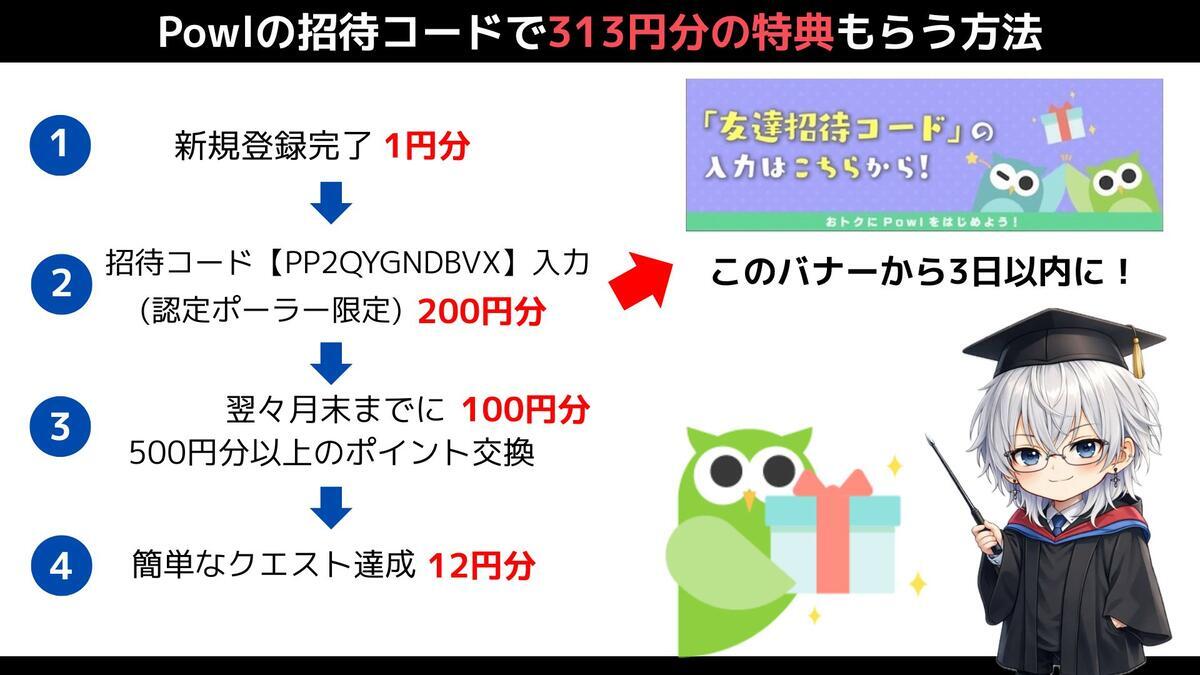 【1月最新】Powl招待コード『PP2QYGNDBVX』で313円！どこに入力するか詳しく解説 - イケメンのThe Point Activity
