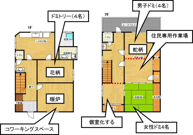 次期シェアハウスのイメージ図 - ikko-san's