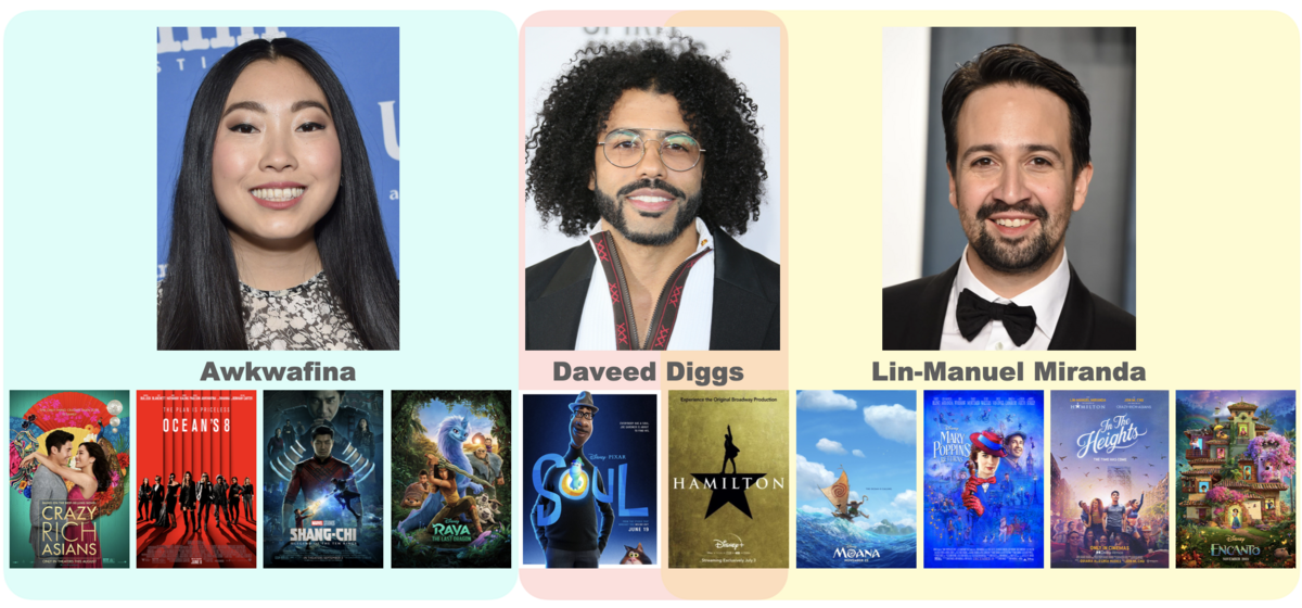 実写『リトルマーメイド』スカットル新曲 The Scuttlebutt / スカットル・スクープ 歌詞和訳 / 吹替歌詞 ...