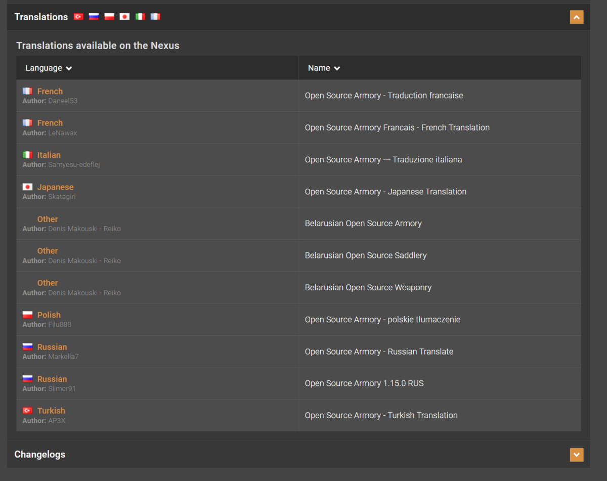 マウントアンドブレード2のmodのインストールと管理の入門記事 - Sarmaticus