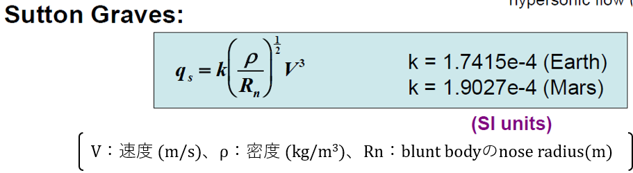 大気圏突入時の熱流束を知りたいー4. Sutton-Gravesの熱伝達モデルー - imakov’s blog