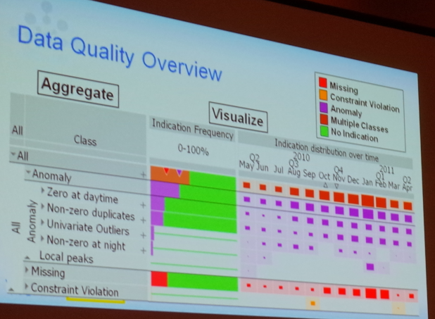 VIS2016 5日目 後編 - imash の日記