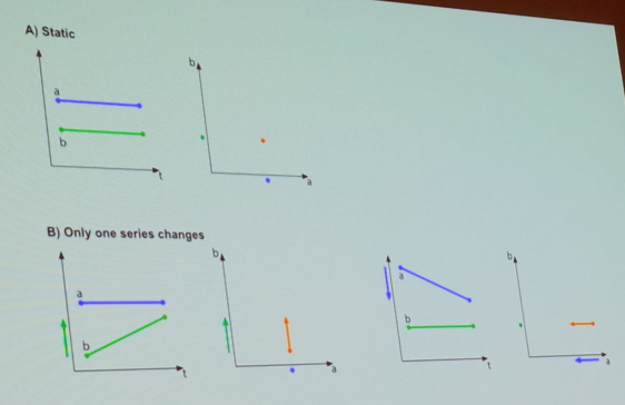 VIS2016 5日目 後編 - imash の日記