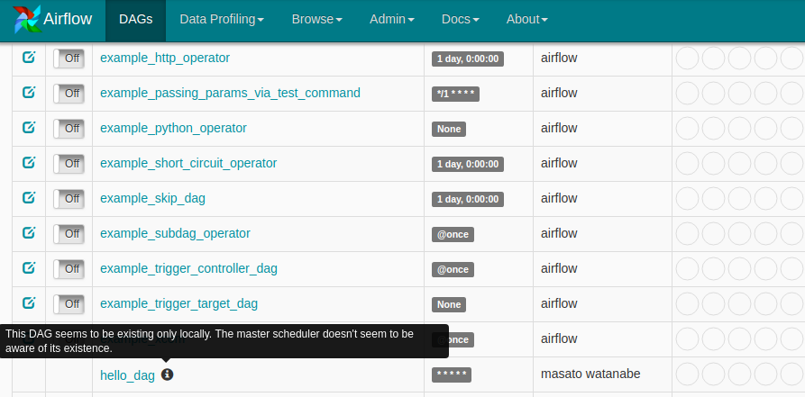 Apache AirflowでHello World - mykos tech blog