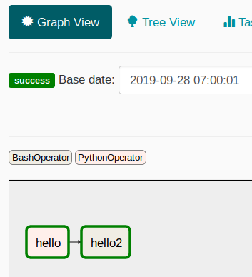 GCPのCloud ComposerでHello World - mykos tech blog