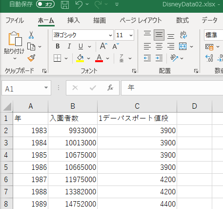 Rの`{readxl}`をつかって`.xlsx`ファイルを読み込んだときに、意図せず数値が`POSIXct`で読み込まれたことがあったのでメモ ...