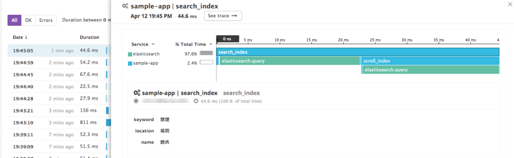 Datadog APM の Python 用クライアント dd-trace-py をざっくりチュートリアルする 〜 Elasticsearch(Amazon Elasticsearch ...