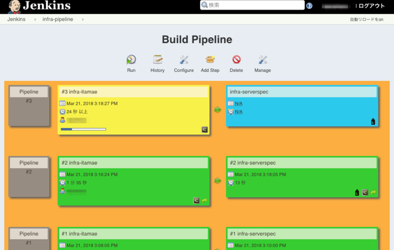 もう 2018 年だけど, Jenkins + Docker + itamae + Serverspec でインフラ CI っぽいことをやってるのでメモ - ようへいの日々精進XP
