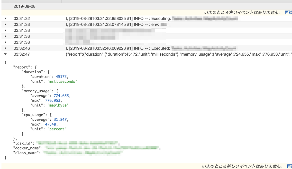最近ギョームでやったこと (5) 〜 Fargate で動いている ECS Scheduled Task (バッチ処理) のリソース使用量を ...