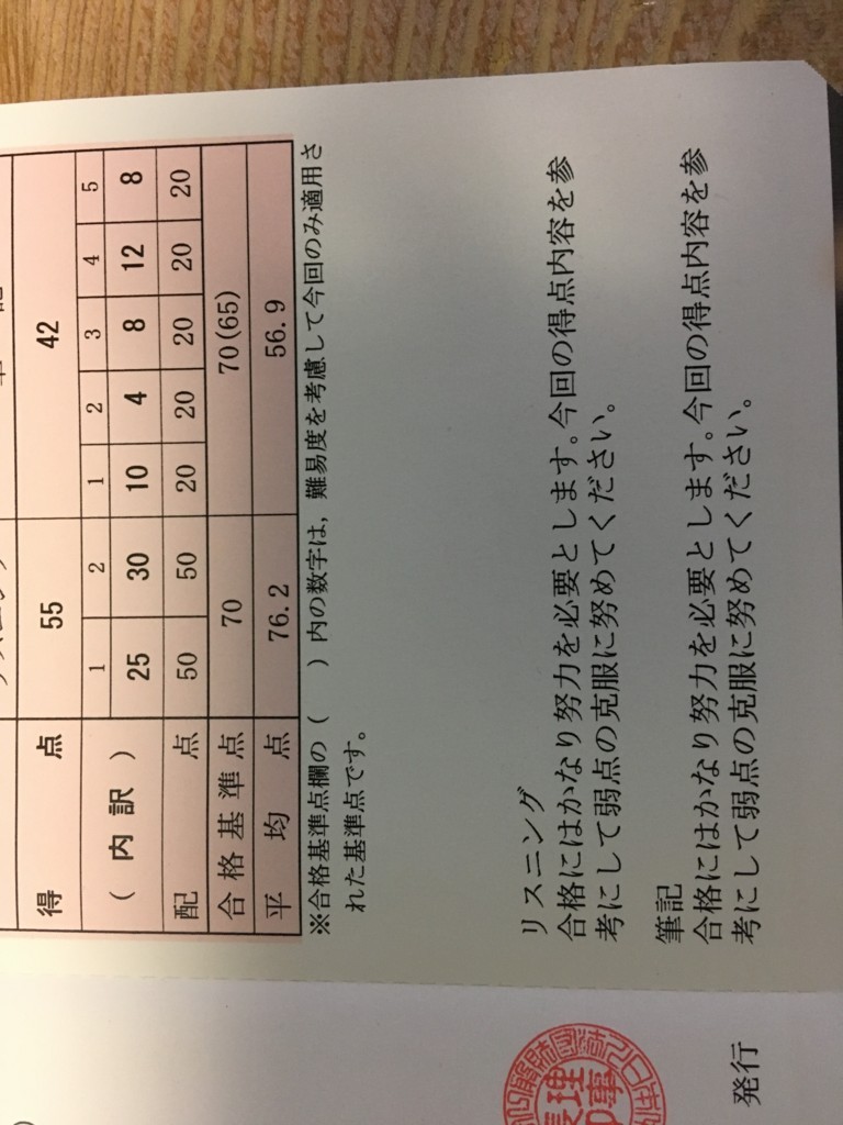 中国語な話（出張がサバイバルでは・・・ね） - Chemical Reaction Engineering...of My Brain