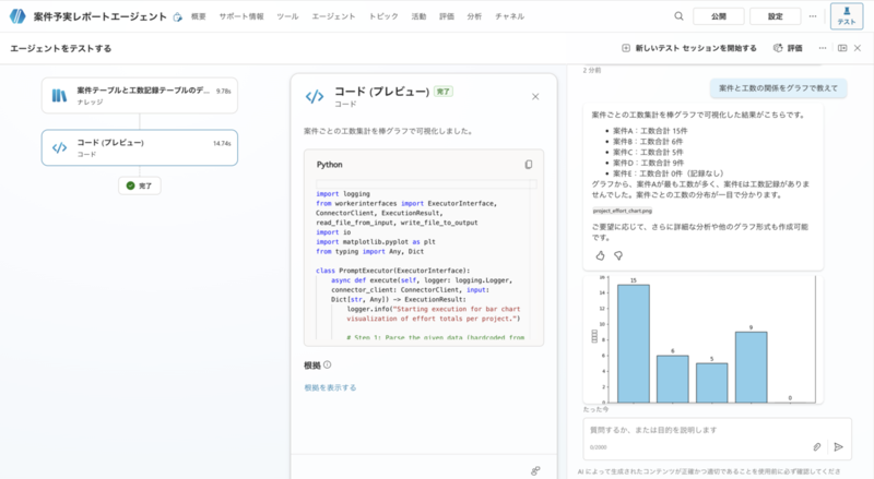 ノーコードでもここまでできる！ 10分で完成するCopilot Studioデータ分析エージェント - Insight Edge Tech Blog