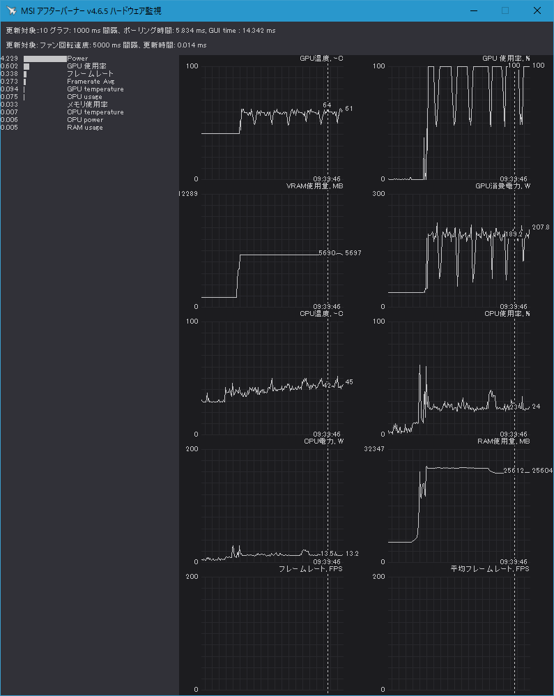 Stream Diffusionのexamples/vid2vidを触ってみる。 - 回心誌