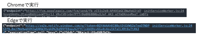 Push APIでプッシュ通知を実装 - interprism's blog
