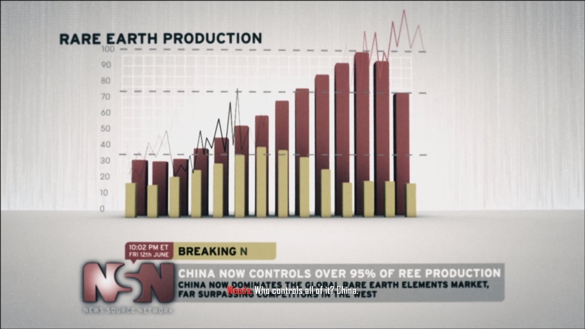 CoD:BO2の世界観がついに現実に追いつき現代戦へ - iosan99のゲームブログ