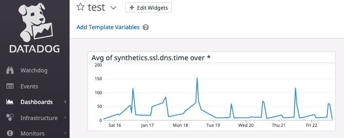 Datadog Synthetic API Testを使って外形監視を設定する - アイリッジ開発者ブログ