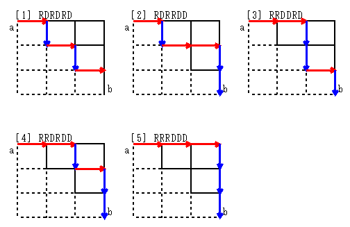 最短コース問題（1）の解 - パズル万華鏡