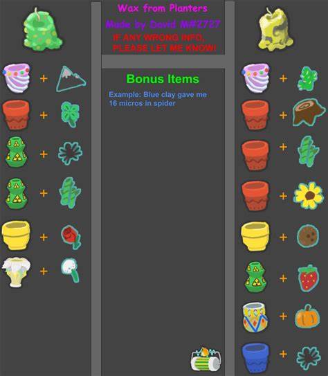 プランター効果：Roblox-ビースウォームシュミレーター - すあま blog