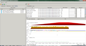 OCI Database(DBaaS)にSwingBenchで負荷がけしてみた - IT Edge Blog