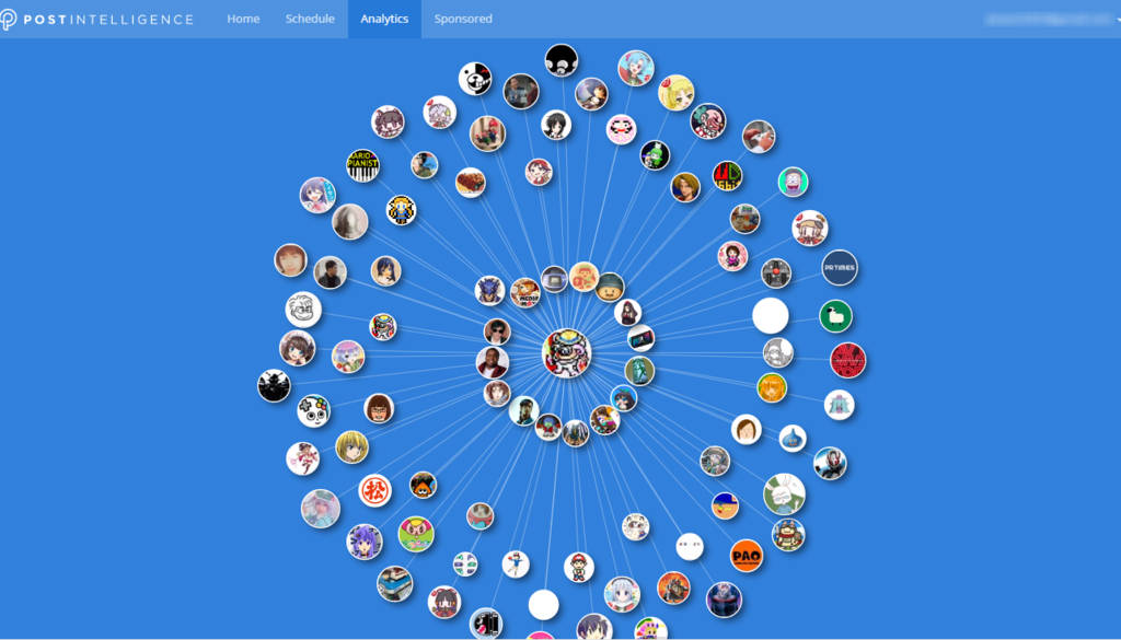 【3次元】AI搭載SNS投稿支援サービス「Post Intelligence」登場！これで勝つる！（英語のみ） - 2.3次元より愛を込めて