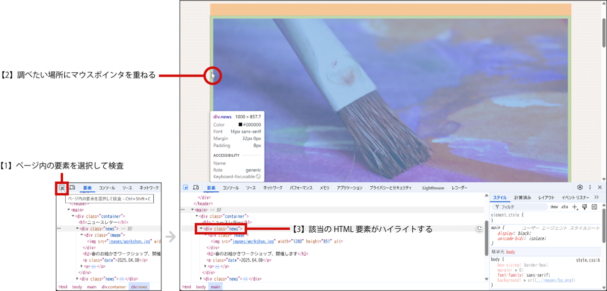 開発ツールでHTMLをミスなく編集 - itstaffing エンジニアスタイル