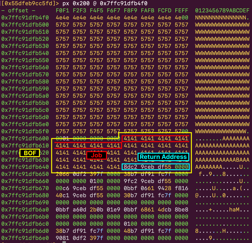 TSG LIVE! 10のLive CTFにて作問しました。 - イワシイラのブログ