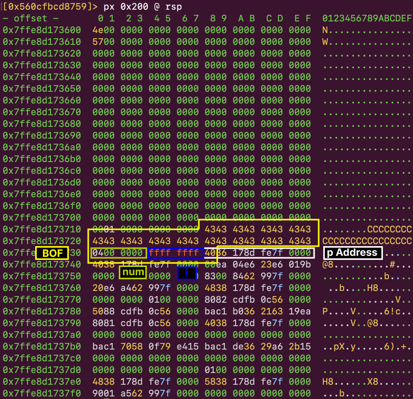 TSG LIVE! 10のLive CTFにて作問しました。 - イワシイラのブログ