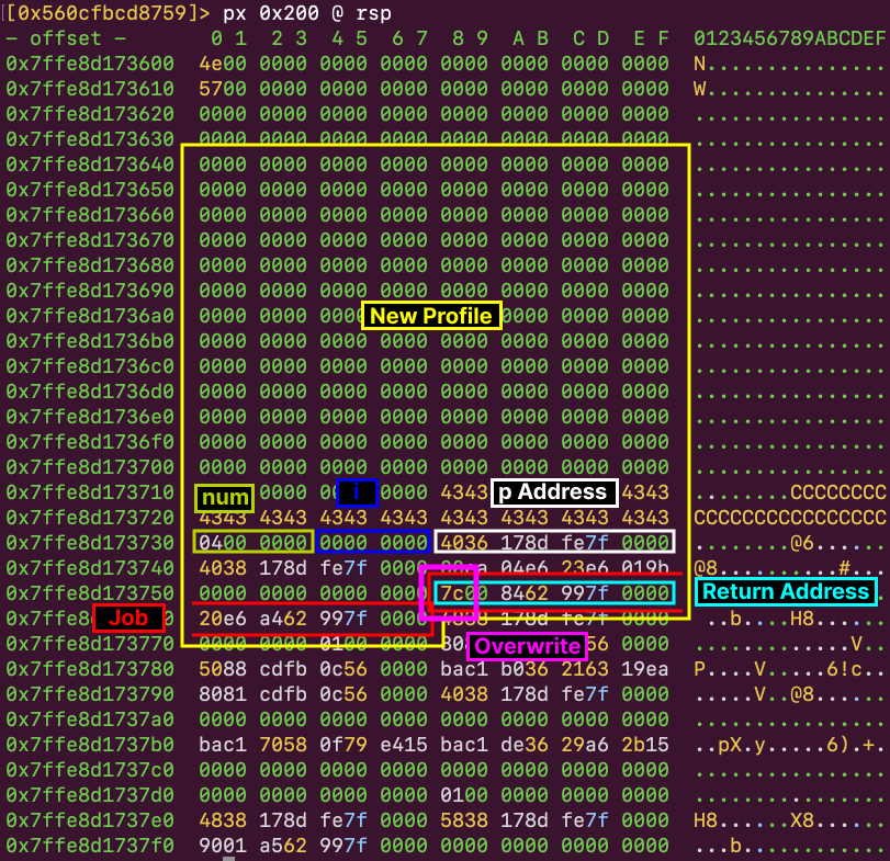 TSG LIVE! 10のLive CTFにて作問しました。 - イワシイラのブログ