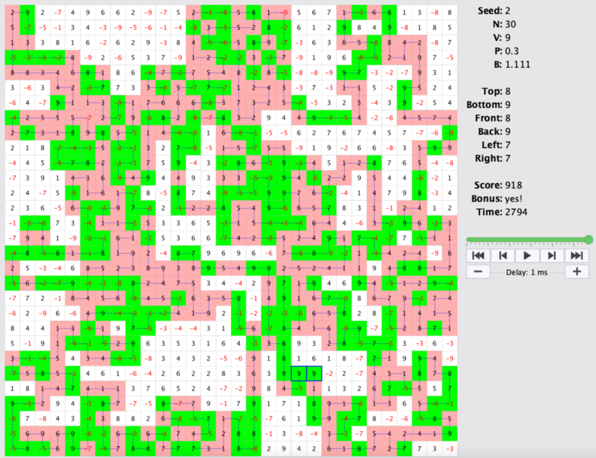 TopCoder Marathon Match 138 "DiceRoller" - iwashi31’s diary