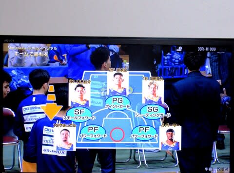 トライフープ岡山について107 - J OKAYAMA ～岡山スポーツの桃源郷へ〜