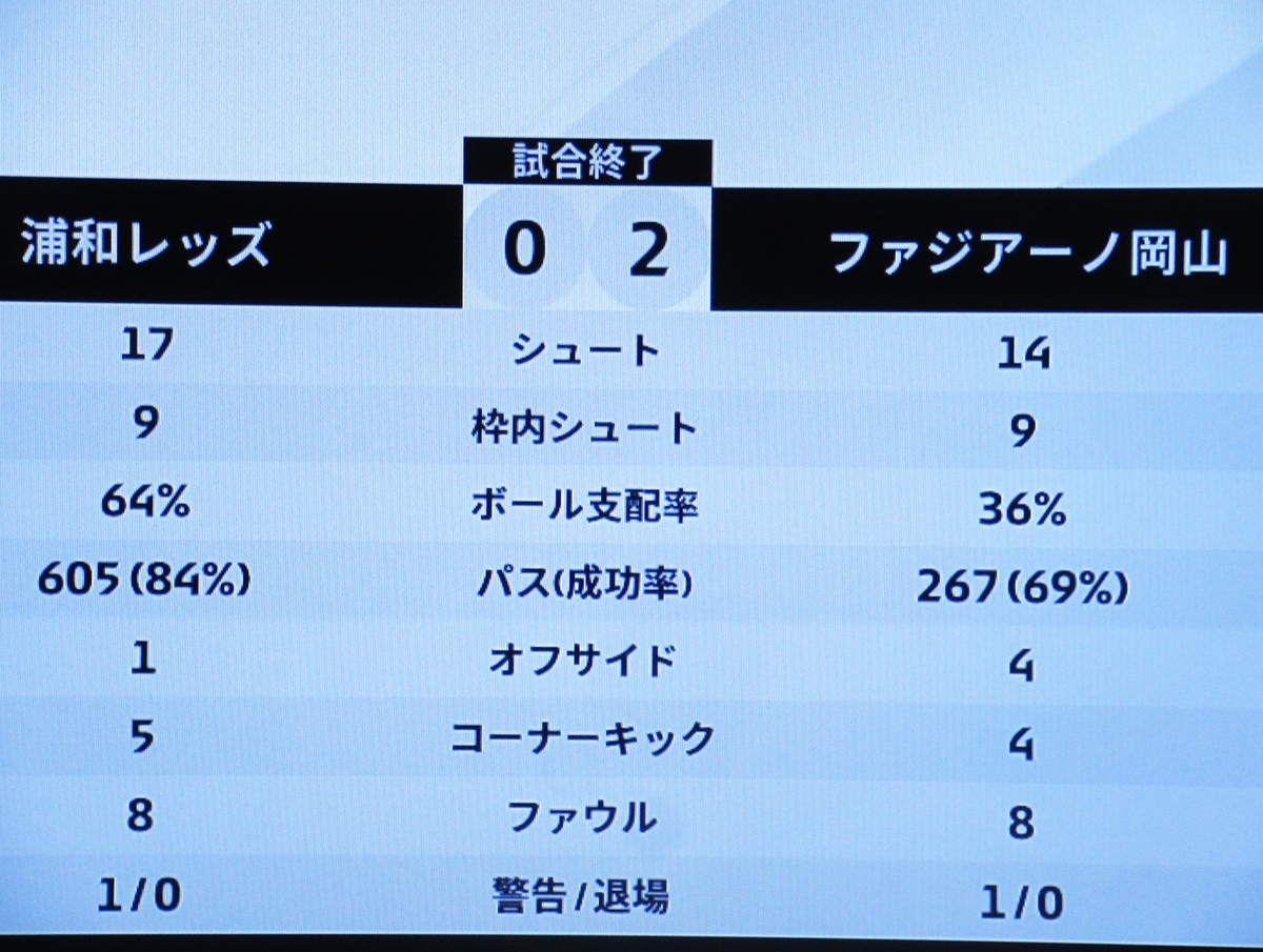 J OKAYAMA ～岡山スポーツの桃源郷へ〜