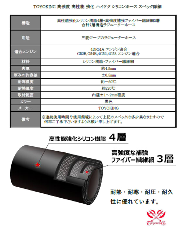 三菱ジープ用ディーゼルエンジン4DR5適合のラジエターホース開発について。その⑤ - 三菱ジープ互助会 j57kai01799のブログ