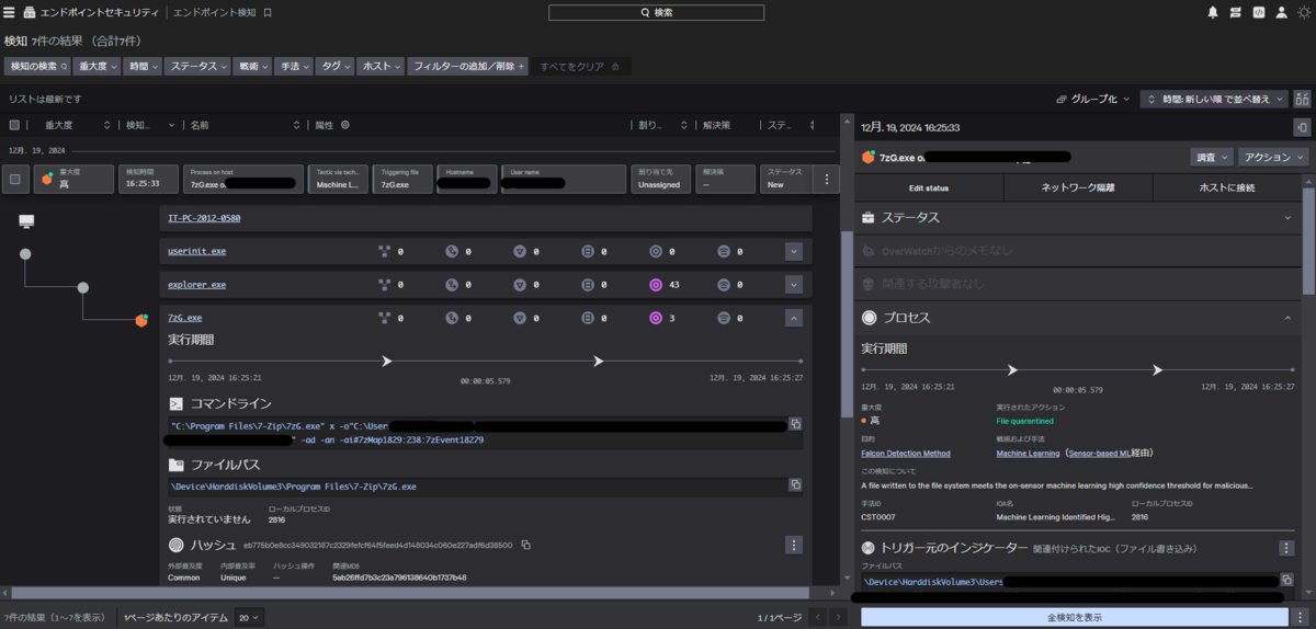 FalconConsoleのダッシュボードとアラート画面についてご紹介します。 - APC 技術ブログ