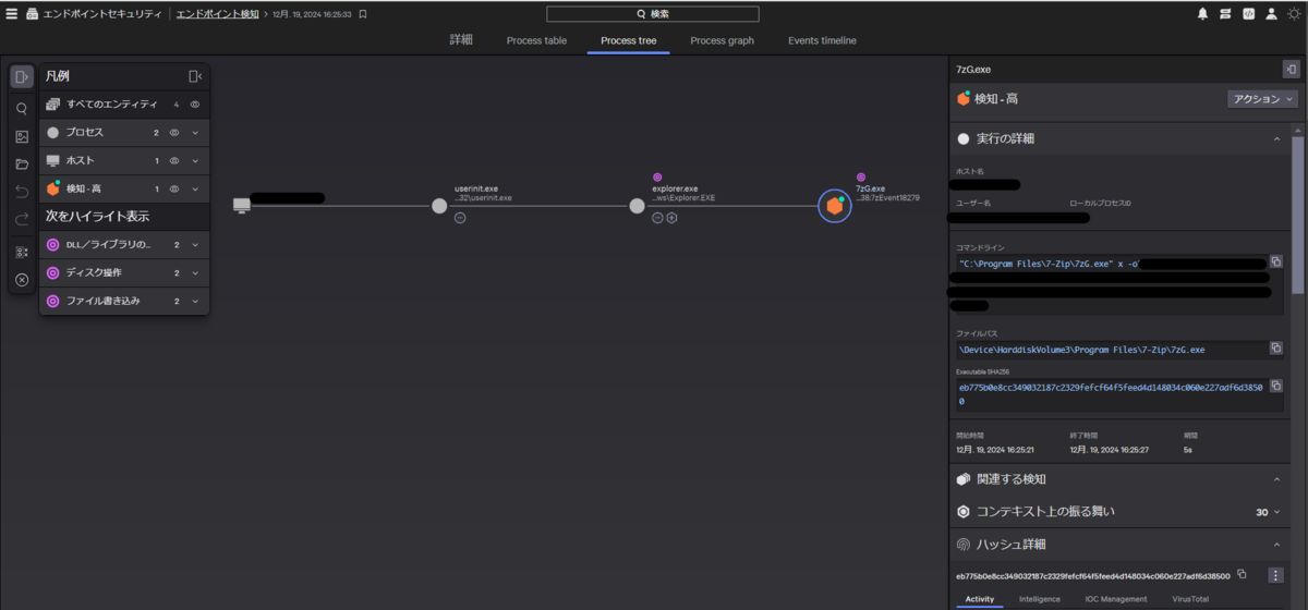 FalconConsoleのダッシュボードとアラート画面についてご紹介します。 - APC 技術ブログ