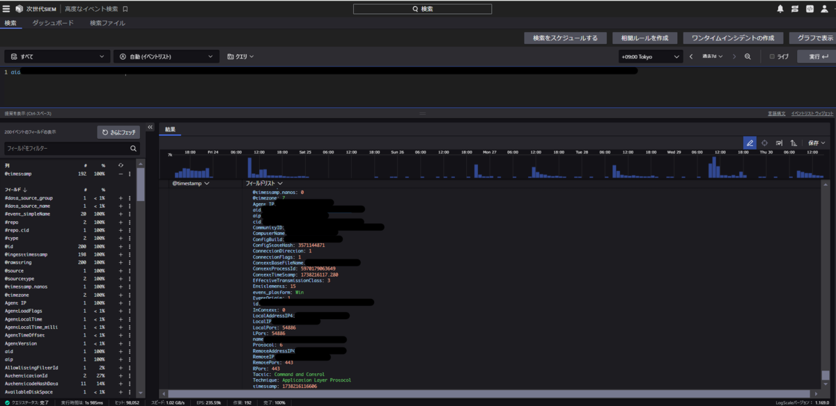 FalconConsoleのダッシュボードとアラート画面についてご紹介します。 - APC 技術ブログ